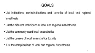LOCAL AND REGIONAL ANAESTHESIA 24 25.pptx