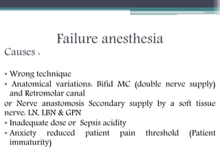 Local and systemic complications of local anesthesia | PPTX