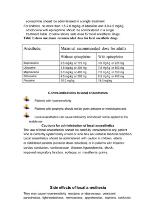 Local aneshesia administration protocol | PDF
