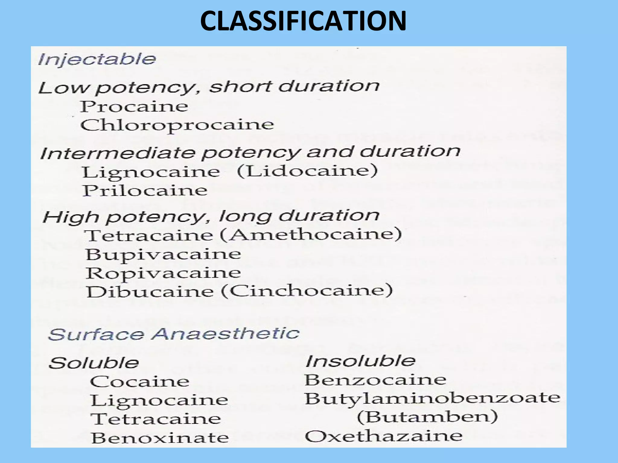 Local anesthesia | PPT