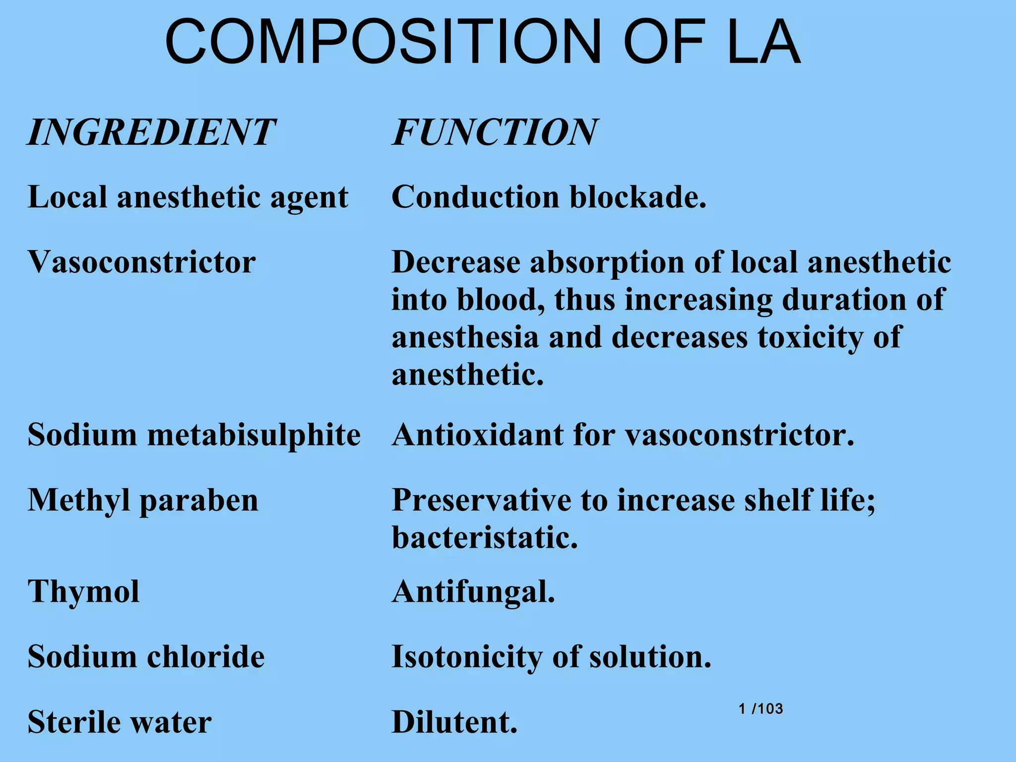 Local anesthesia | PPT