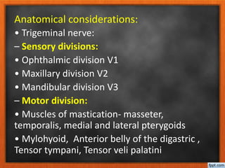 Local anesthesia | PPTX