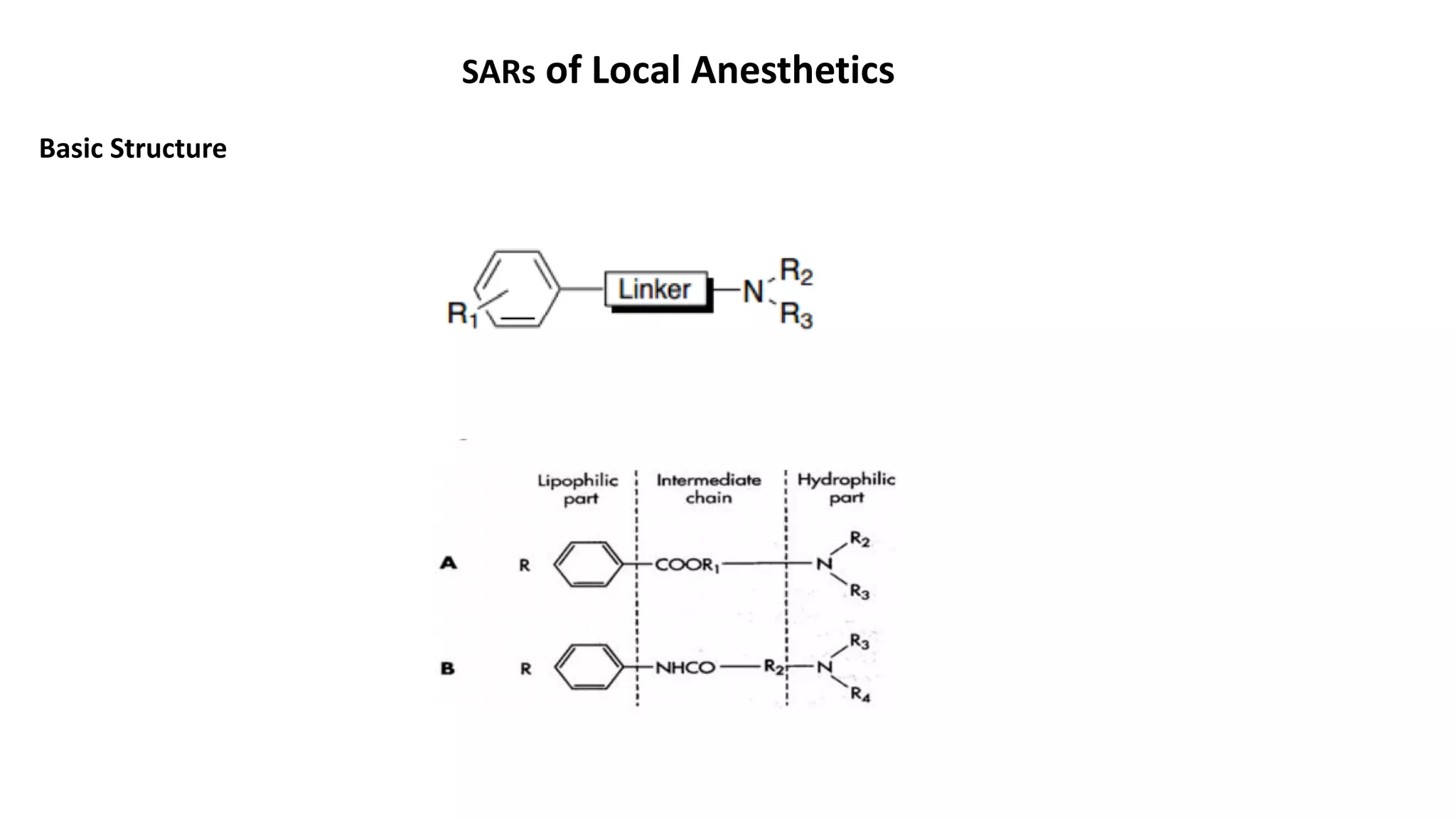 local anesthetics / Medicinal Chemistry | PDF