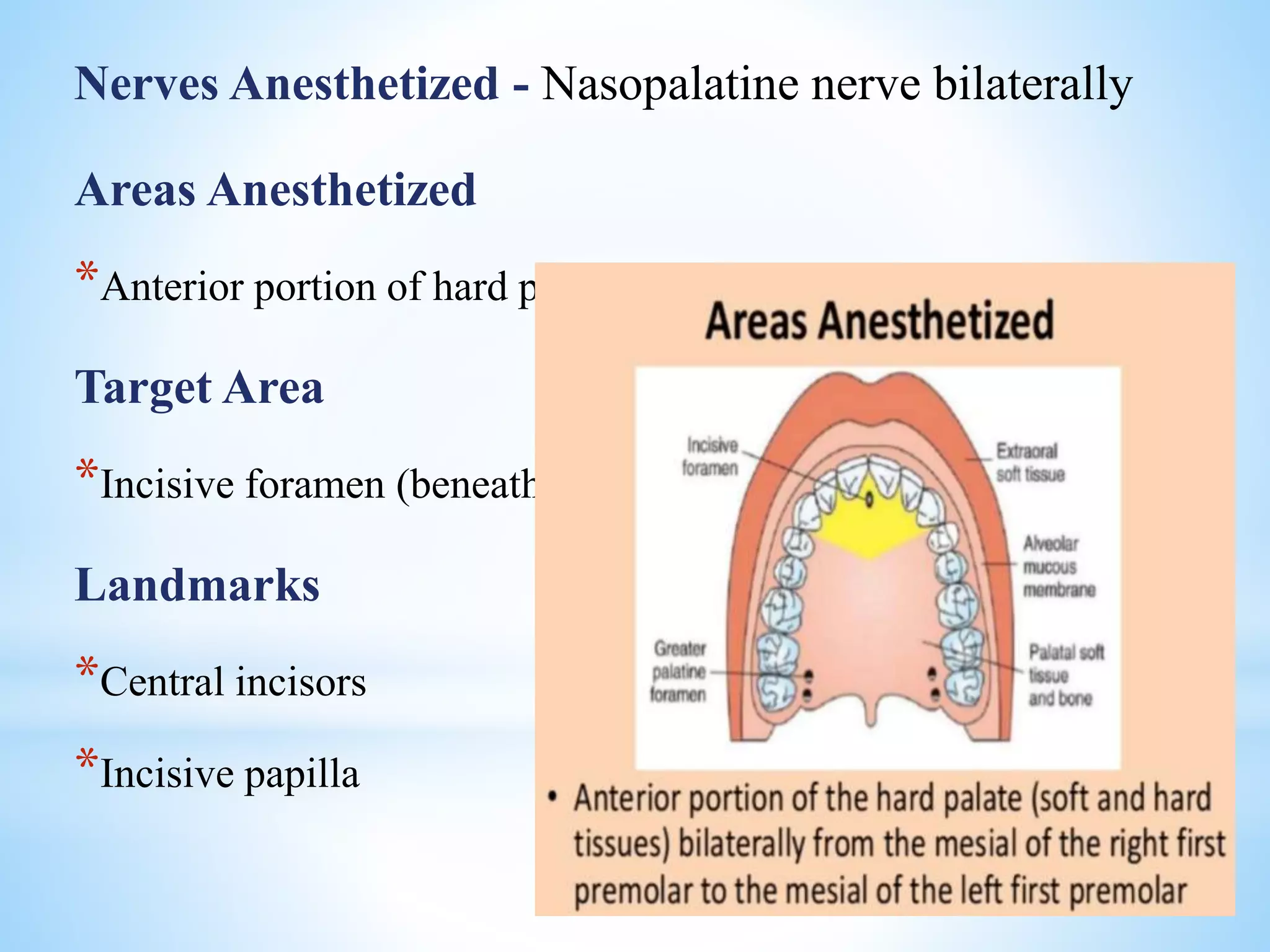 LOCAL ANESTHESIA.pptx