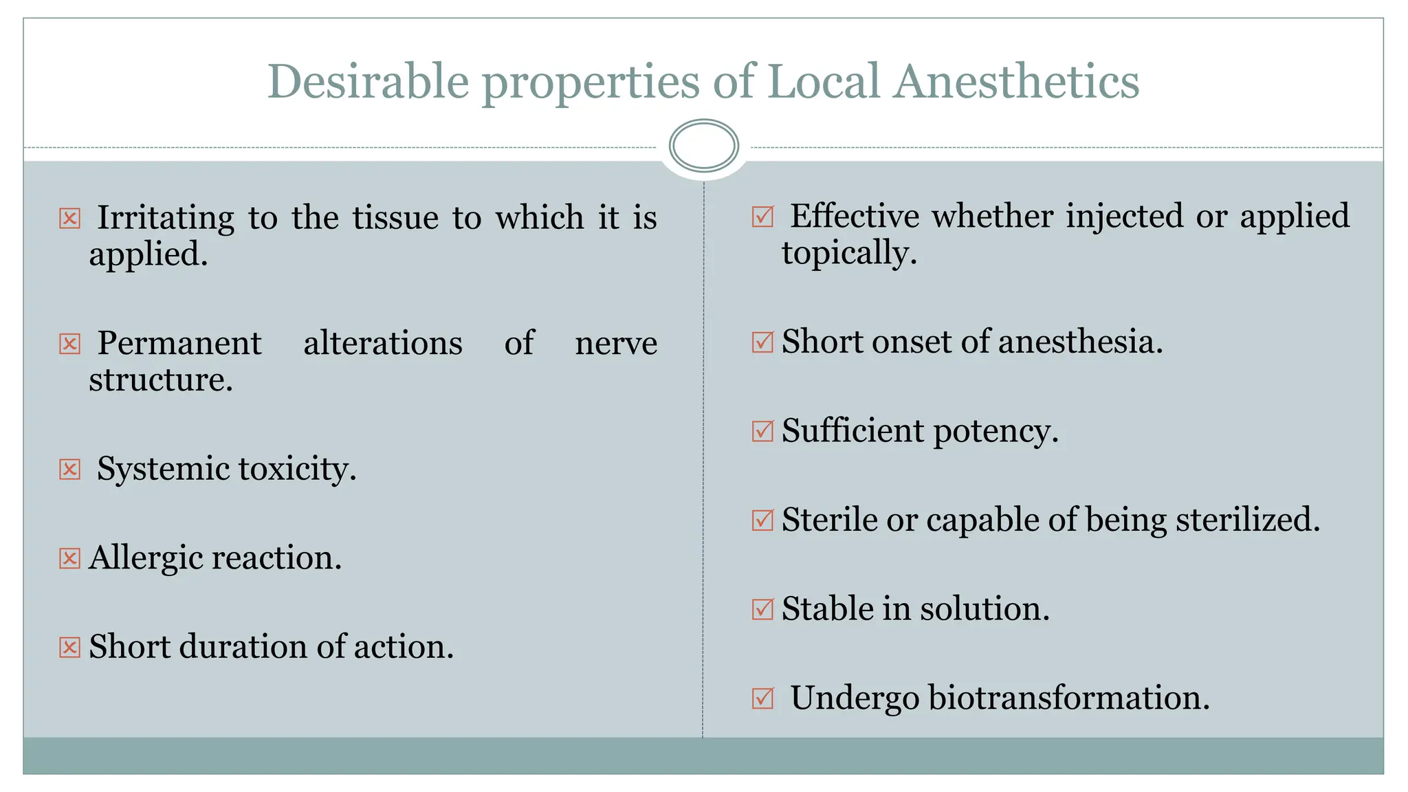 local anesthesia: Uses, Types, Side effects and Safety | PPTX