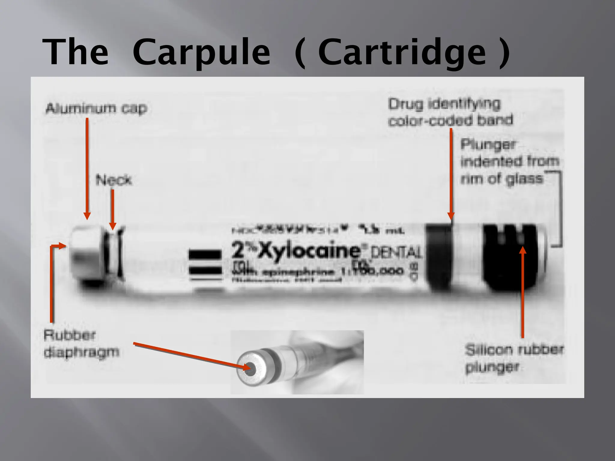 LOCAL ANESTHESIA ITS TYPES/ CLASSIFICATION/ MECHANISM OF ACTION USES ...