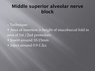 LOCAL ANESTHESIA ITS TYPES/ CLASSIFICATION/ MECHANISM OF ACTION USES ...