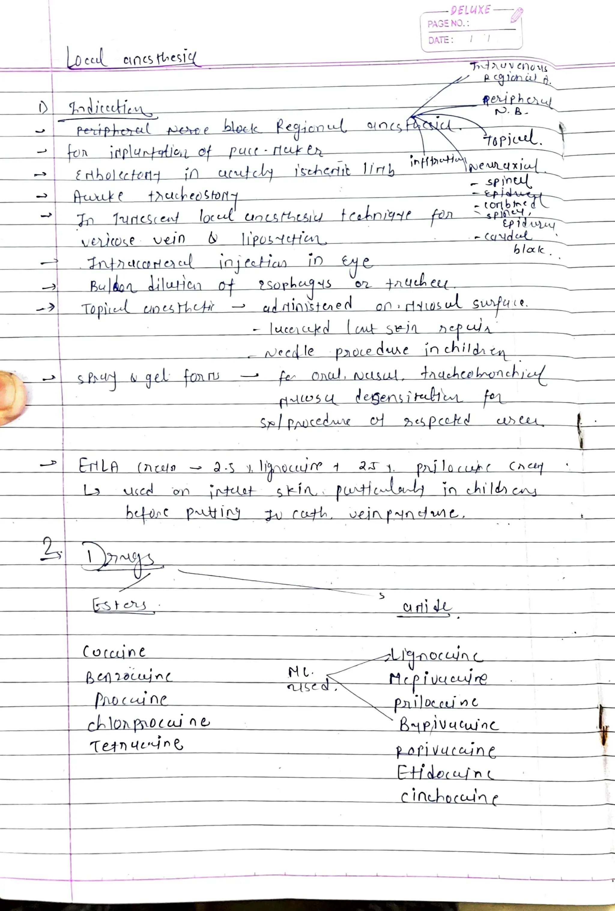 local anesthesia .pdf........... ..... | PDF