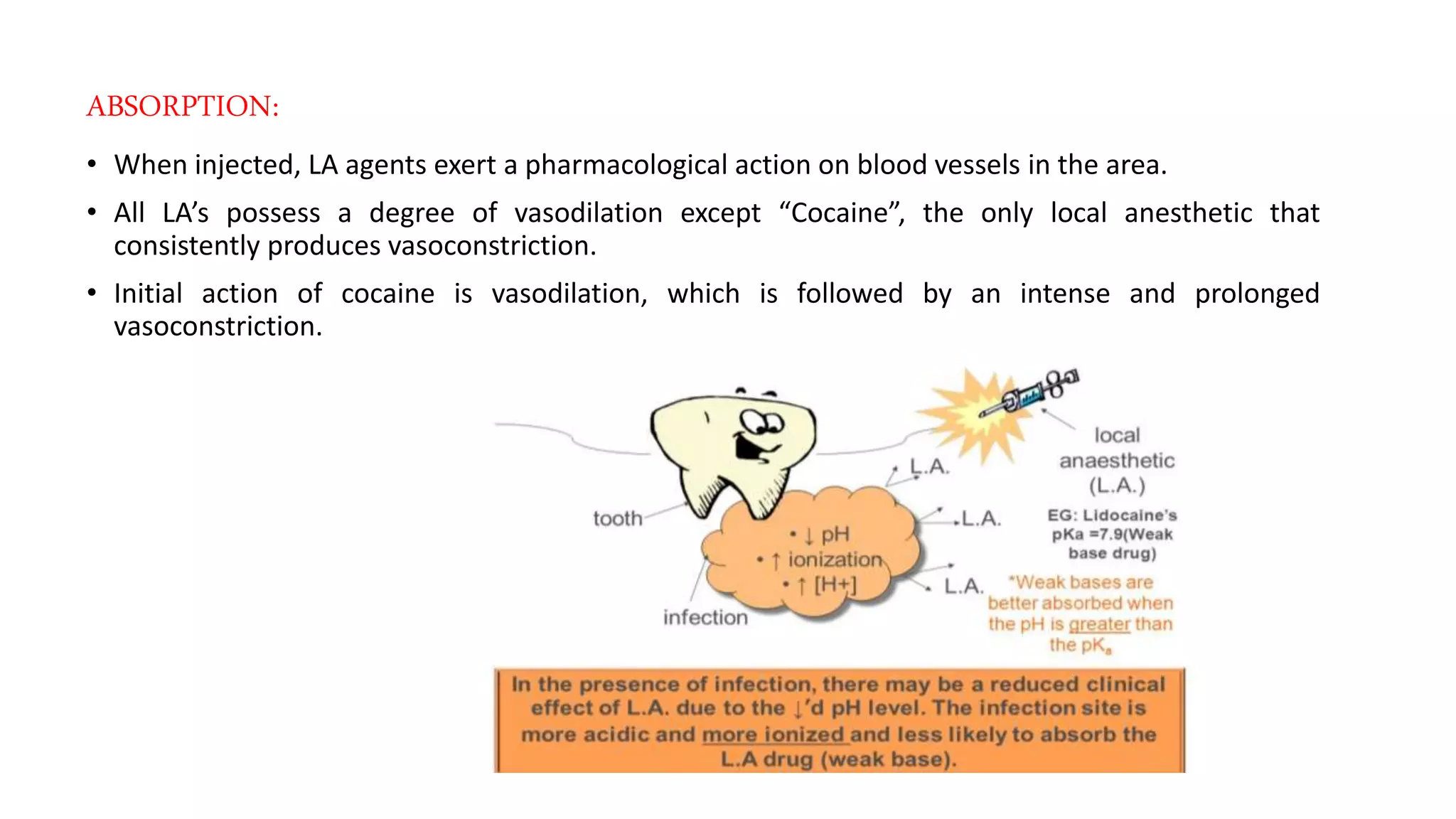 Local anesthesia in dentistry | PPTX
