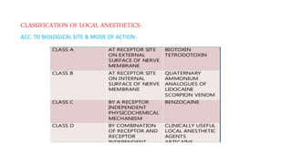 Local anesthesia in dentistry | PPTX