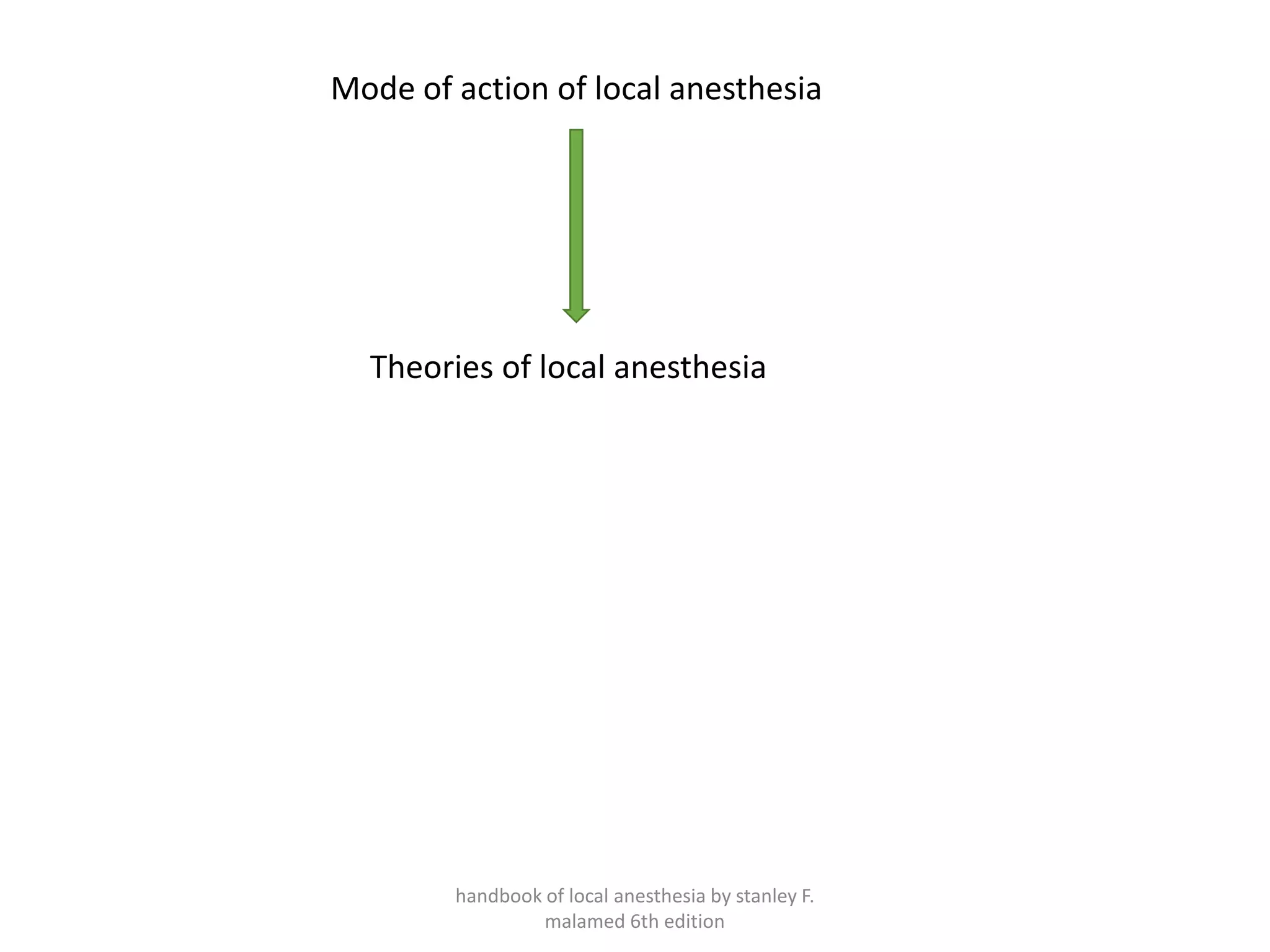 Local anesthesia in pediatric dentistry | PDF