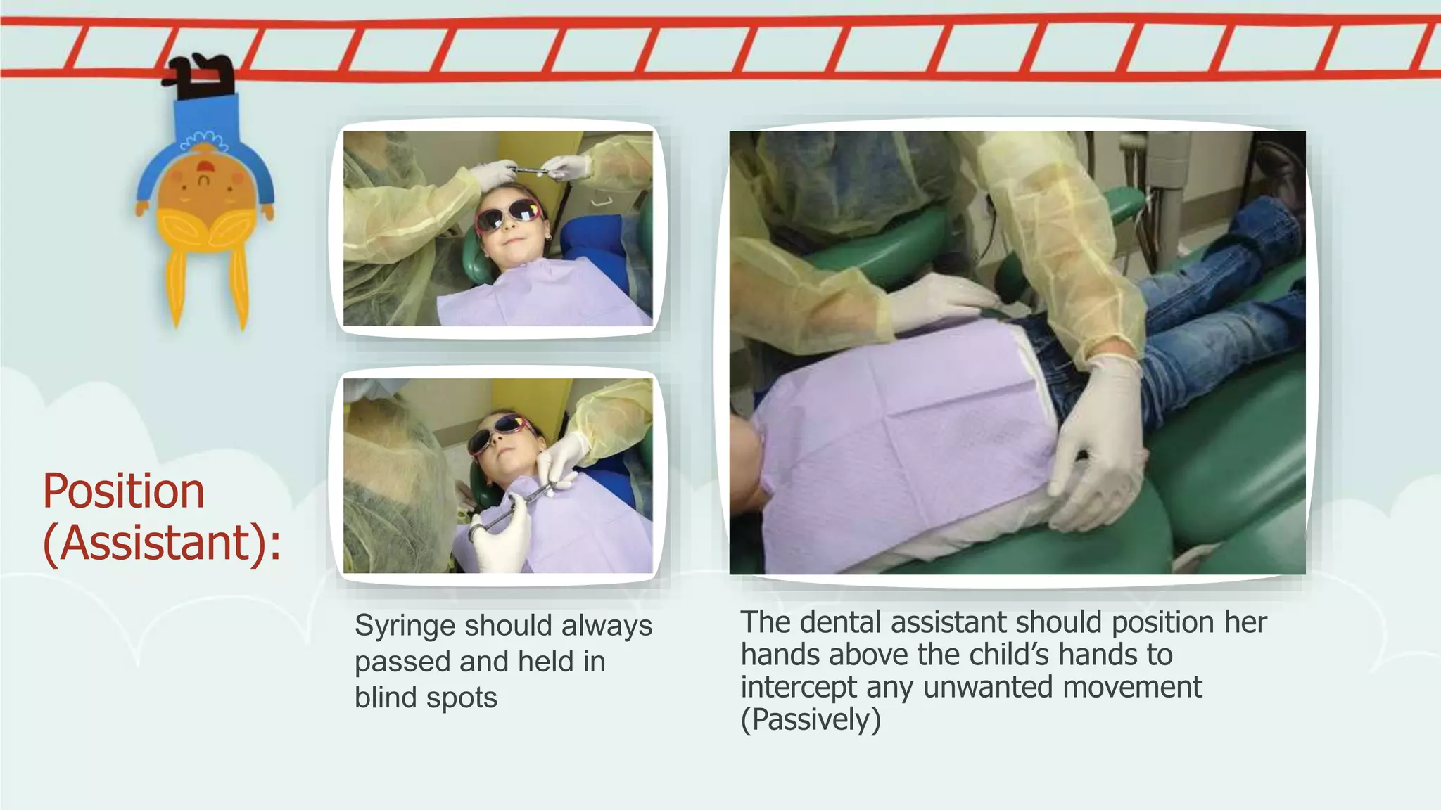 Local Anesthesia in Pediatric Dentistry.pptx