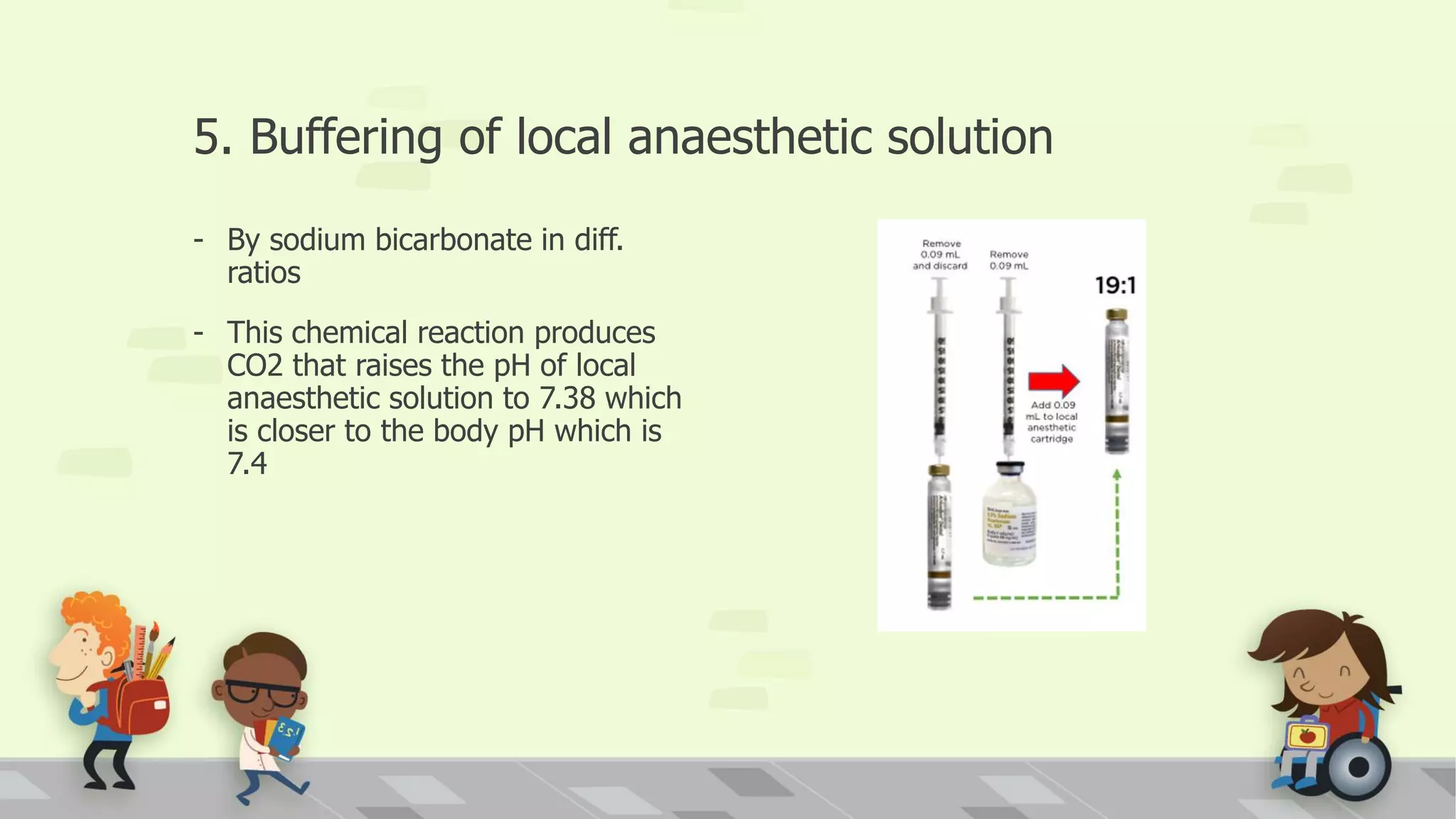 Local Anesthesia in Pediatric Dentistry.pptx
