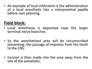 Local anesthesia ppt | PPTX