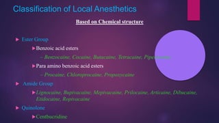 LOCAL ANESTHESIA(Dr.SHARATH) | PPTX