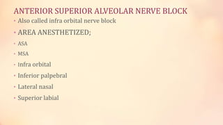LOCAL ANESTHESIA TECHNIQUE.pptx