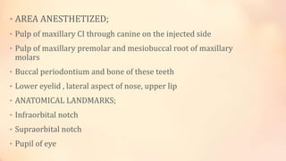 LOCAL ANESTHESIA TECHNIQUE.pptx