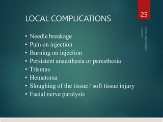 local anesthetic.ppt