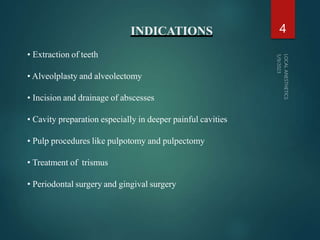local anesthetic.ppt