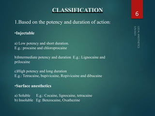 local anesthetic.ppt