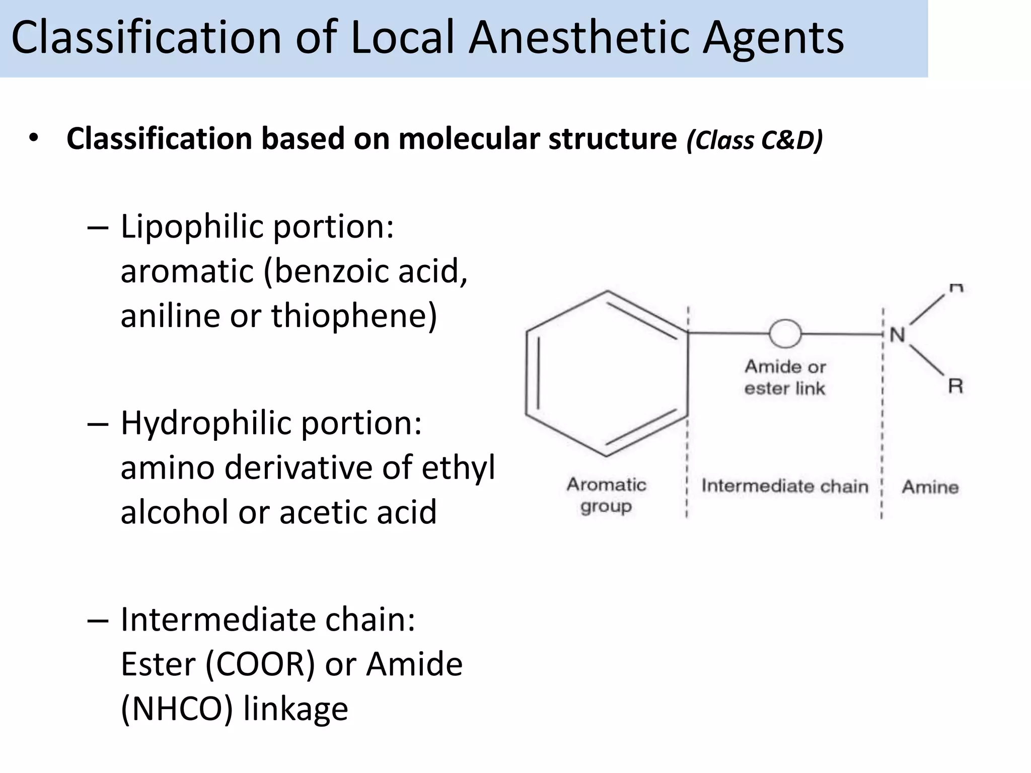 Local anesthetic agents | PPTX
