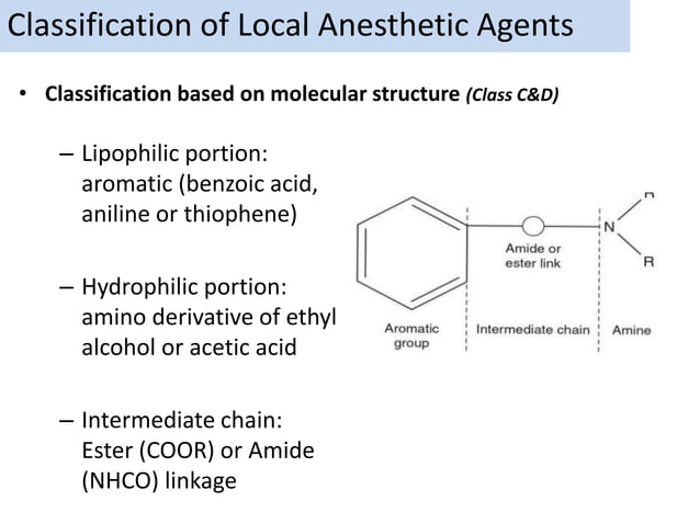 Local anesthetic agents | PPTX
