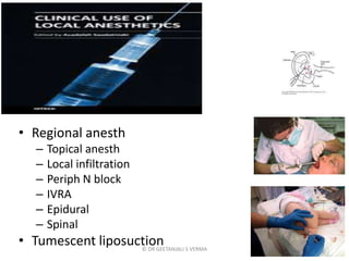 Local anesthetics | PPT