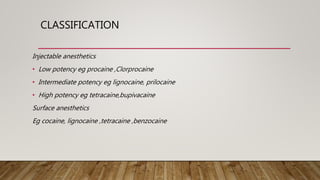 Local Anesthetics | PPT