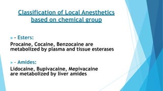 Local Anesthetics.pptx