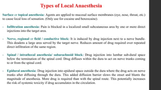 LOCAL ANESTHETICS.pptx