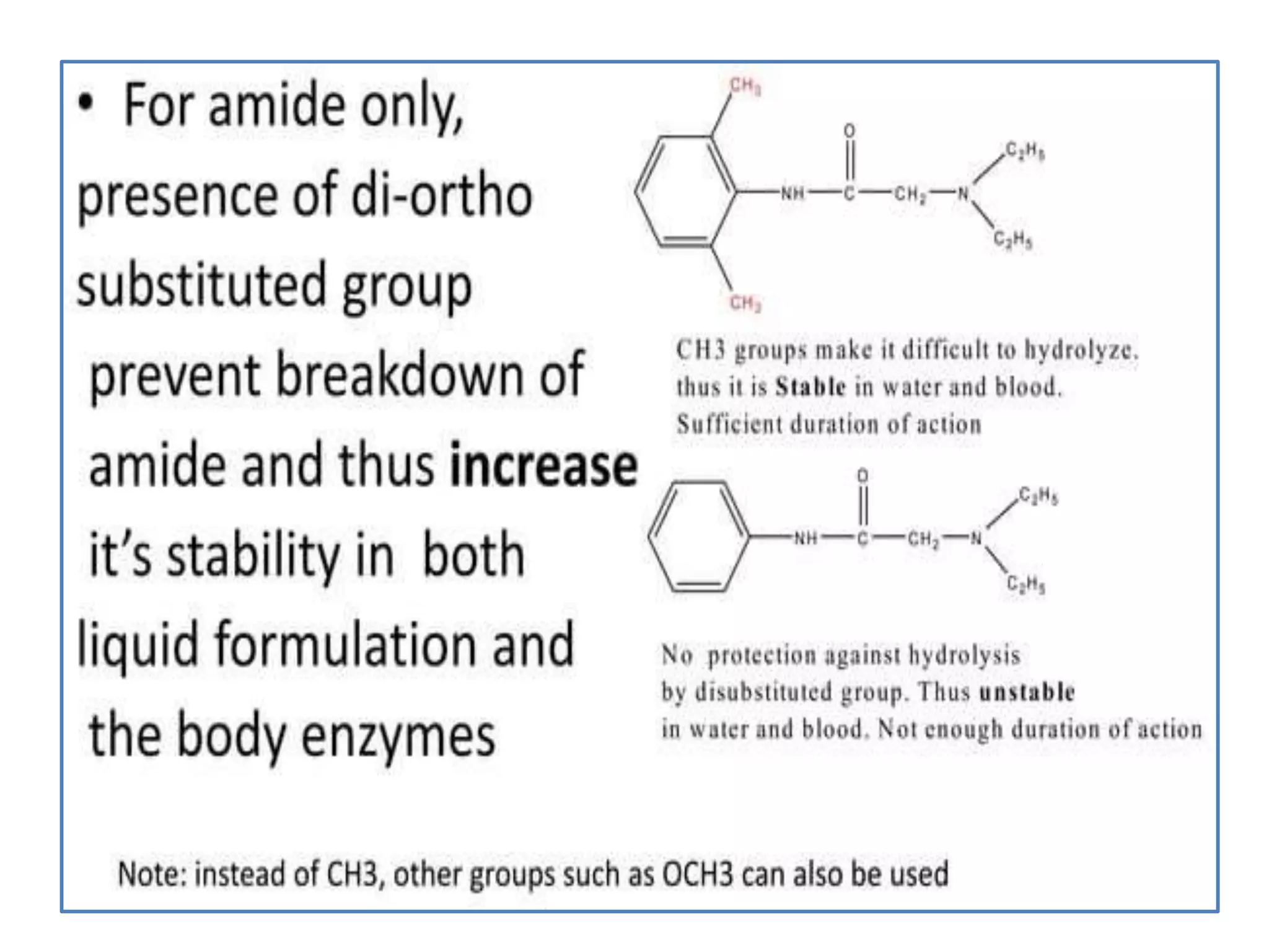 Local Anesthetics-medicinal chemistry | PPTX