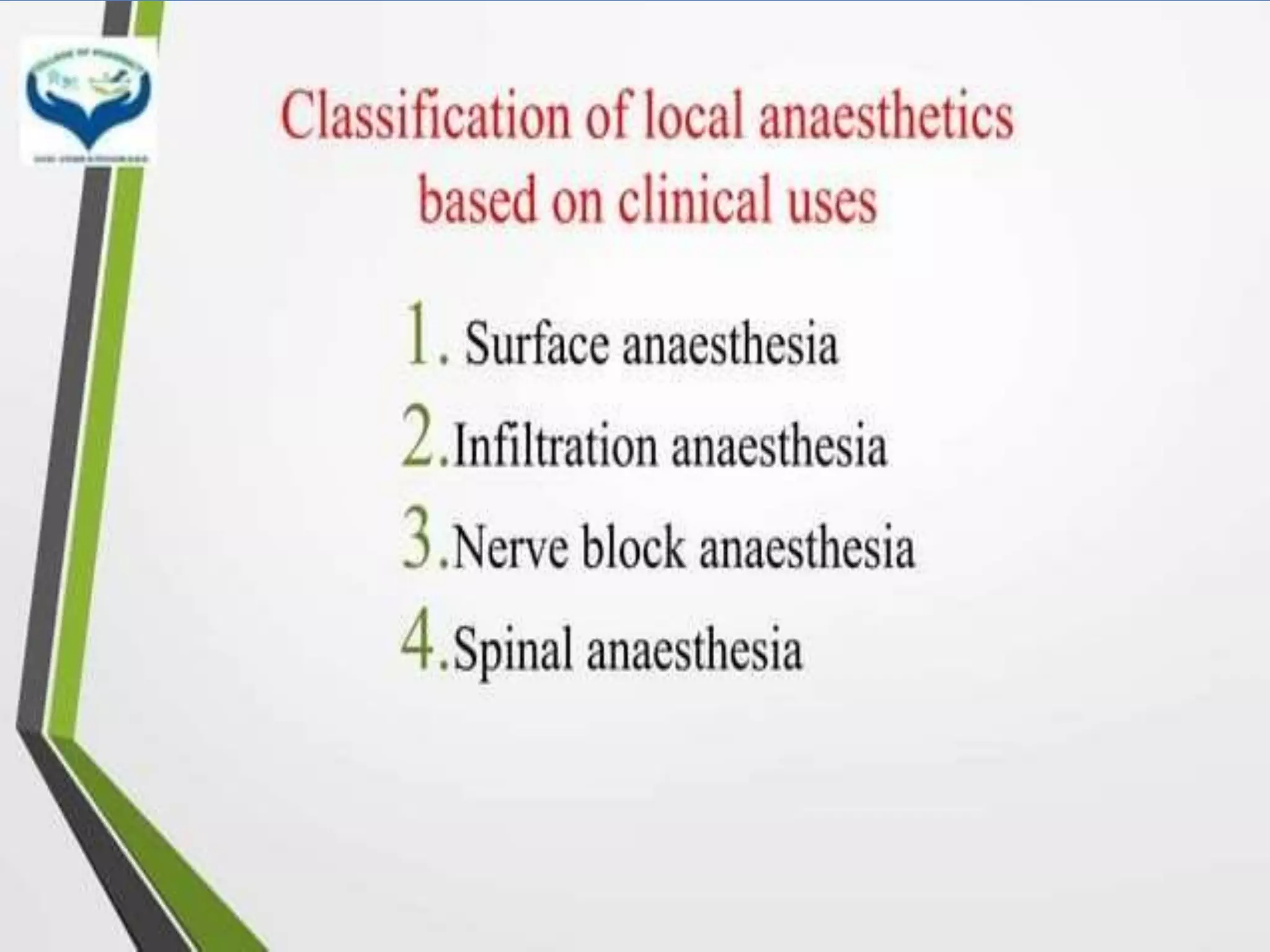 Local Anesthetics-medicinal chemistry | PPTX