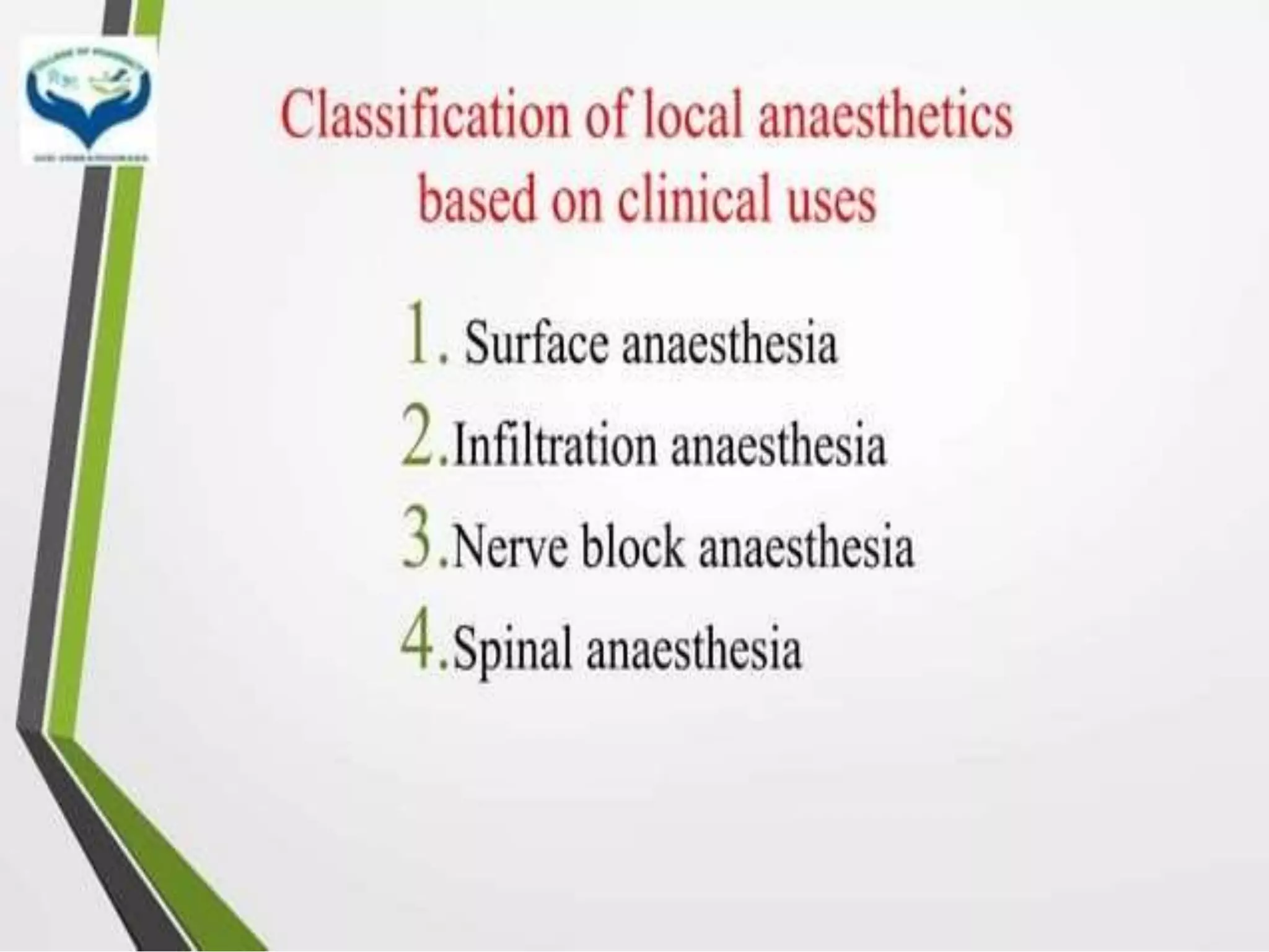 Local Anesthetics-medicinal chemistry | PPTX