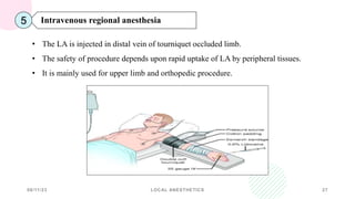 PNS Pharmacology - Local Anesthetics.pptx
