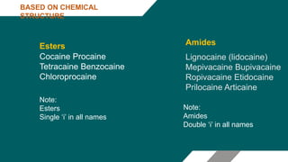 local anesthetics presentation anesthesia complete guide | PPTX