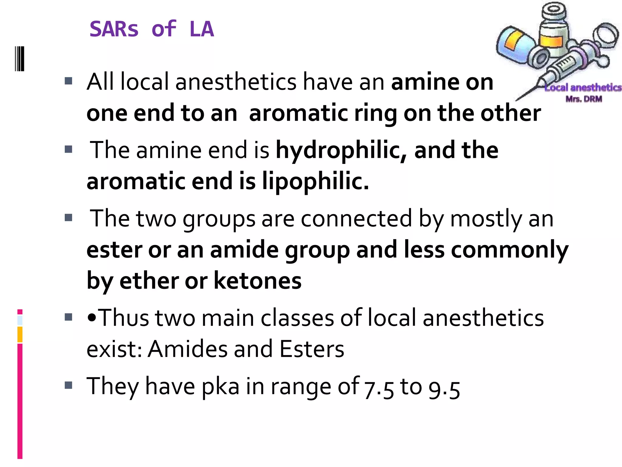 Local anesthetics drm | PPTX