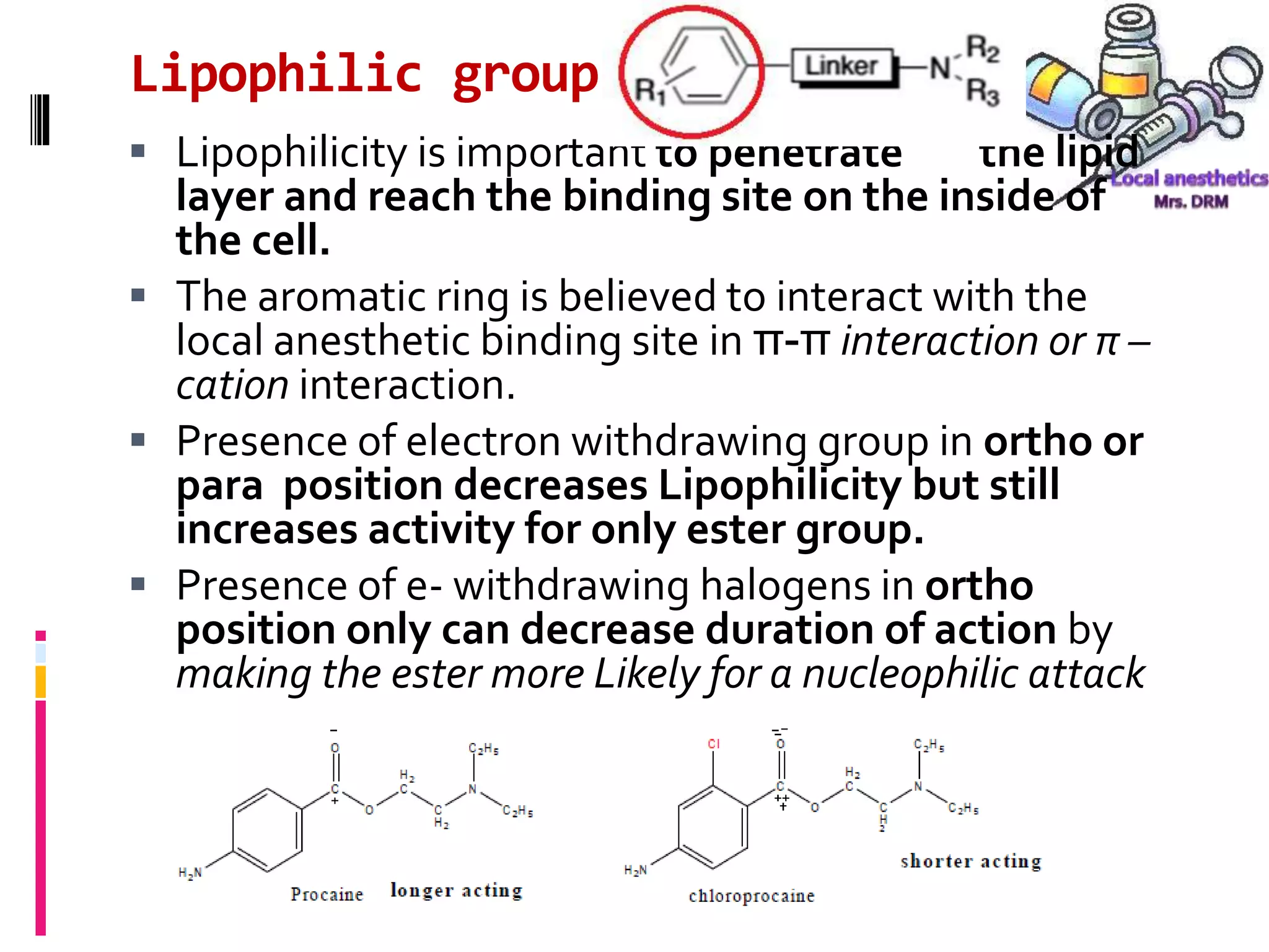 Local anesthetics drm | PPTX