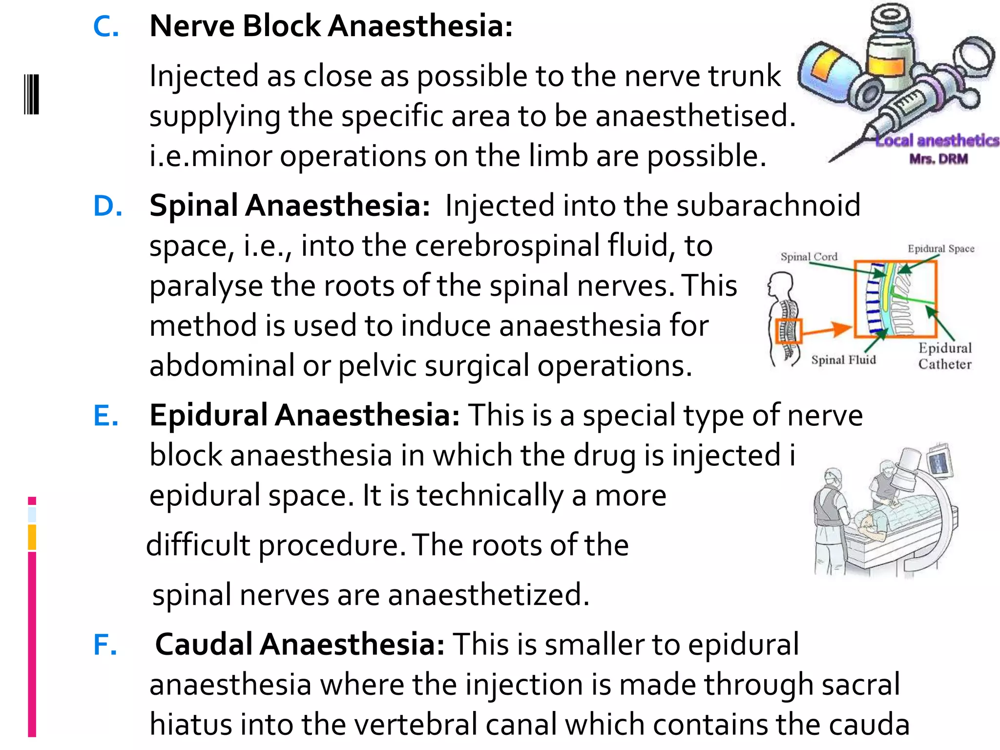 Local anesthetics drm | PPTX