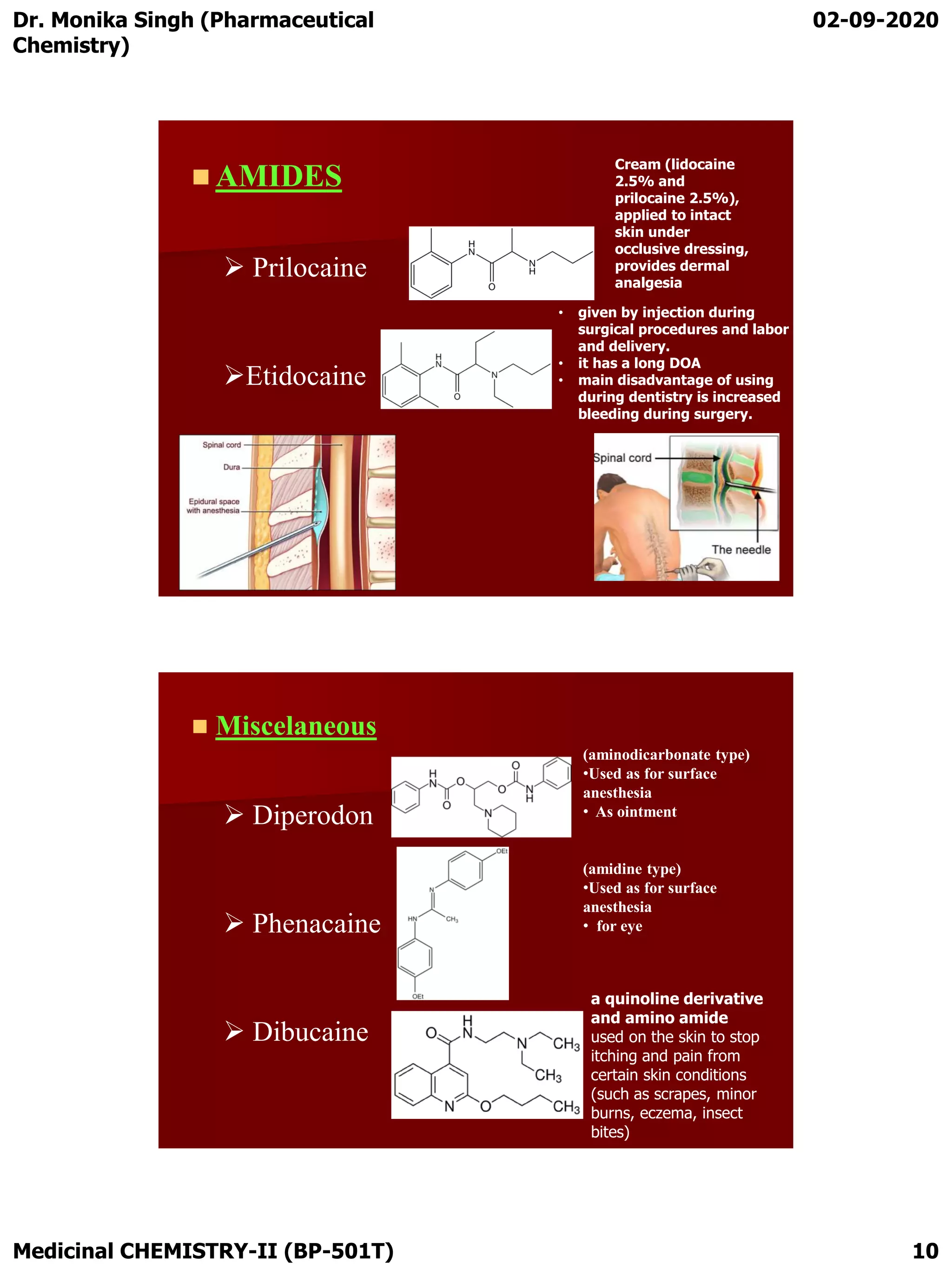 Local Anesthetics part1 by Dr. MONIKA SINGH as per PCI syllabus | PDF