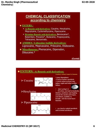 Local Anesthetics part1 by Dr. MONIKA SINGH as per PCI syllabus | PDF