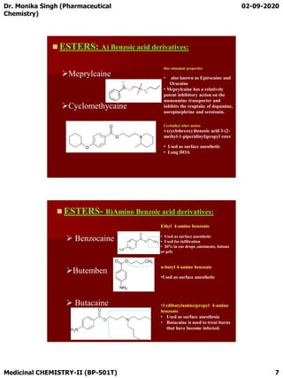 Local Anesthetics part1 by Dr. MONIKA SINGH as per PCI syllabus | PDF