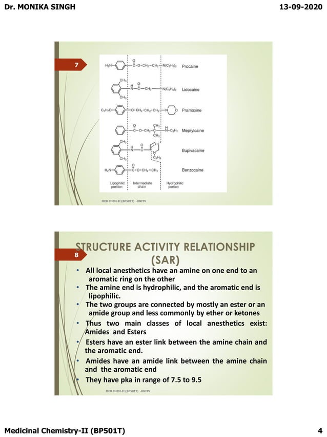 Local Anesthetics SAR part 2 by Dr. MONIKA SINGH as per PCI syllabus ...