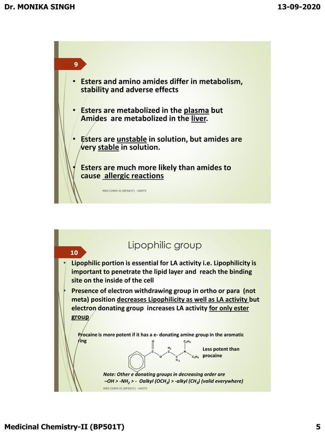 Local Anesthetics SAR part 2 by Dr. MONIKA SINGH as per PCI syllabus ...
