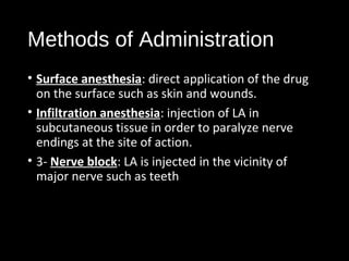 Local anesthetics | PPT