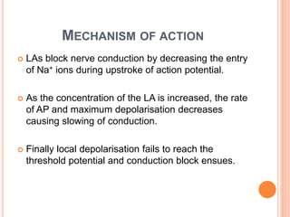 Local anesthetics and counter irritants | PPTX