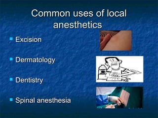 Local anesthetics in dentistry | PPT