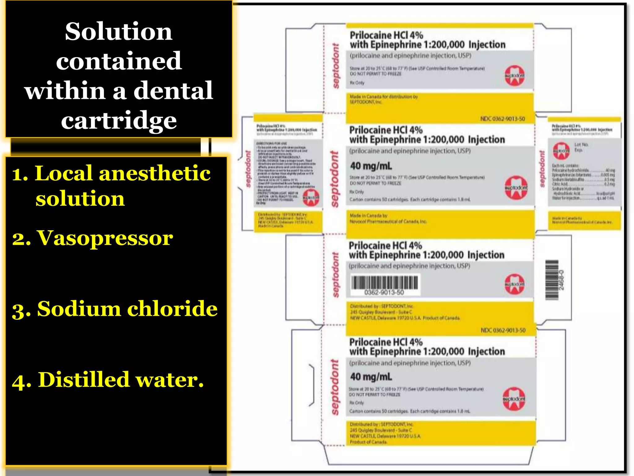Local anesthetic solution | PPTX