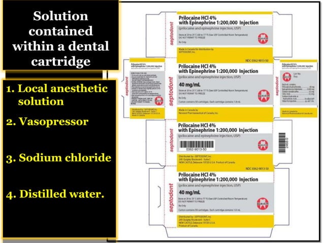 Local anesthetic solution | PPTX