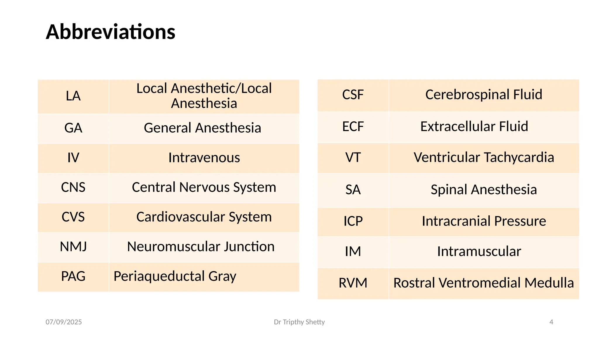 Mechanism of action of Local Anesthetics.pptx