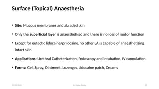 Mechanism of action of Local Anesthetics.pptx